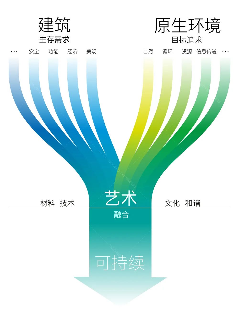 BIPV-建筑美学与光伏的融合应用、光伏幕墙、建筑光伏 - 上海潭升文化创意